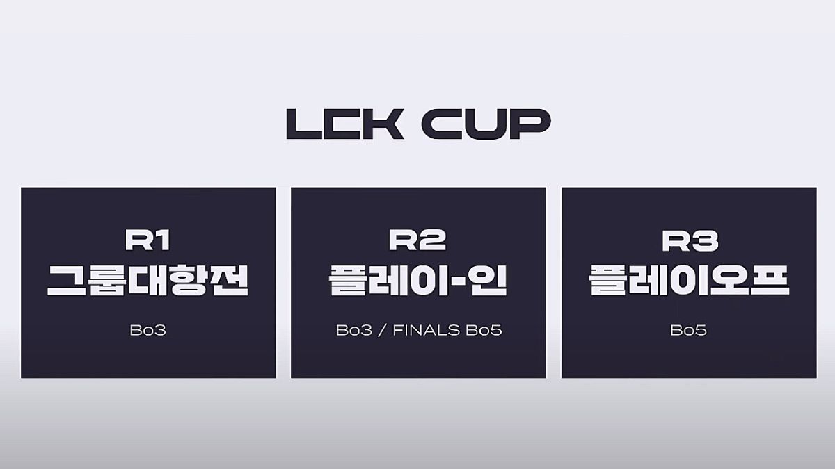 Lịch thi đấu LCK Cup 2025 cập nhật mới nhất